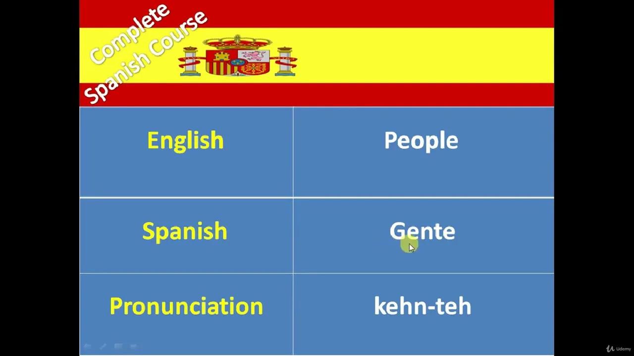 LESSON 4 SPANISH READING PRACTICE 2