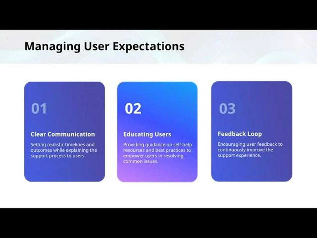 Module 1 Introduction to IT Helpdesk Support