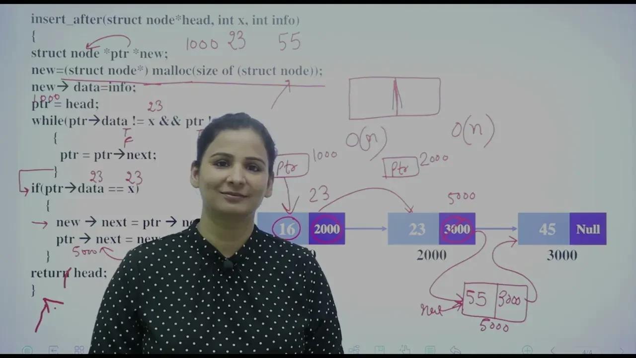 Insert a node after a given node in Linked List | Data Structure Insert a node after a given node in Linked List | Data Structure