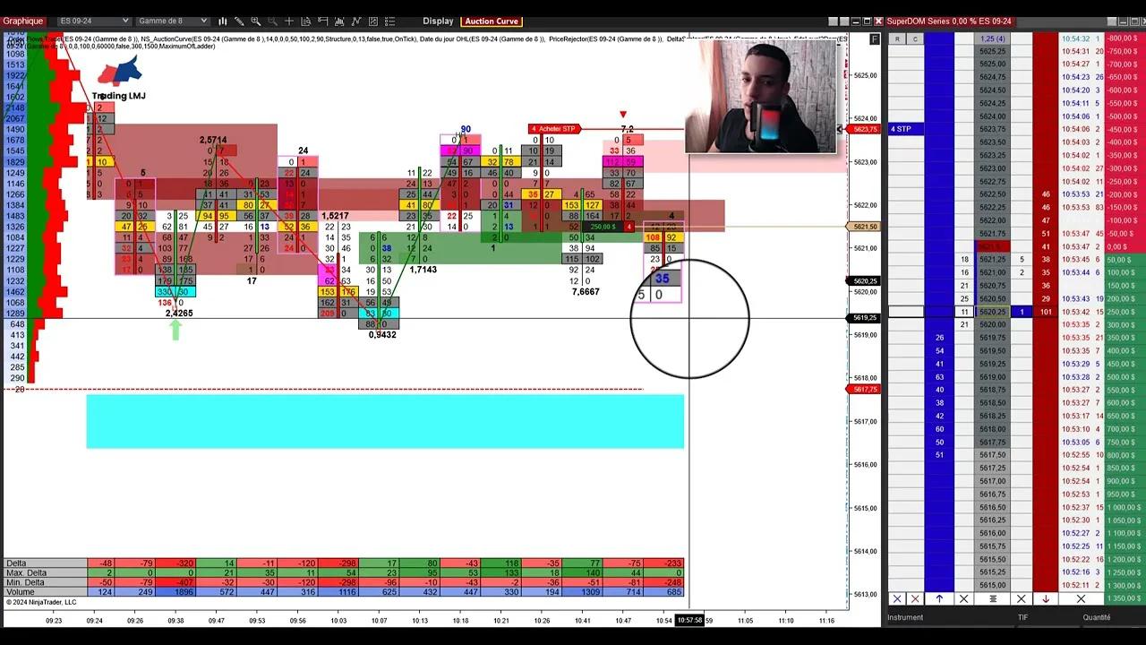 🔴Trading live LMJ : flux d'ordres sans stress, pourquoi les traders compliquent-ils leur trading