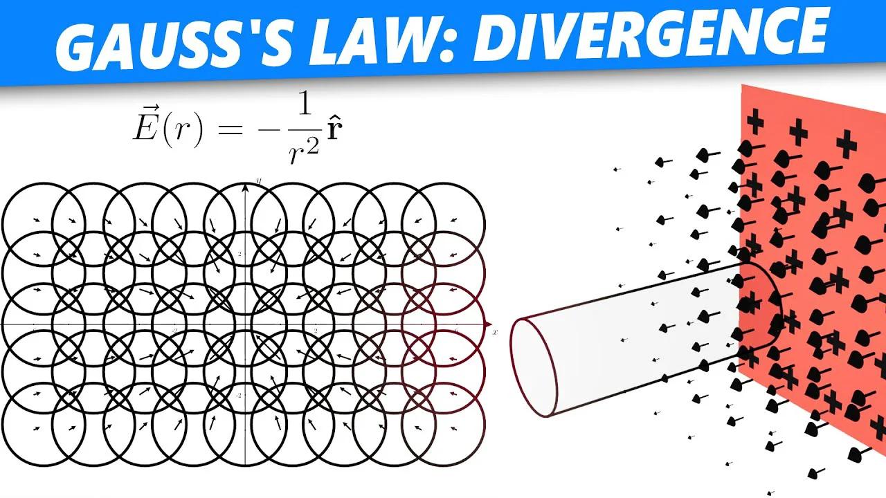The divergence operator and Gauss's'law