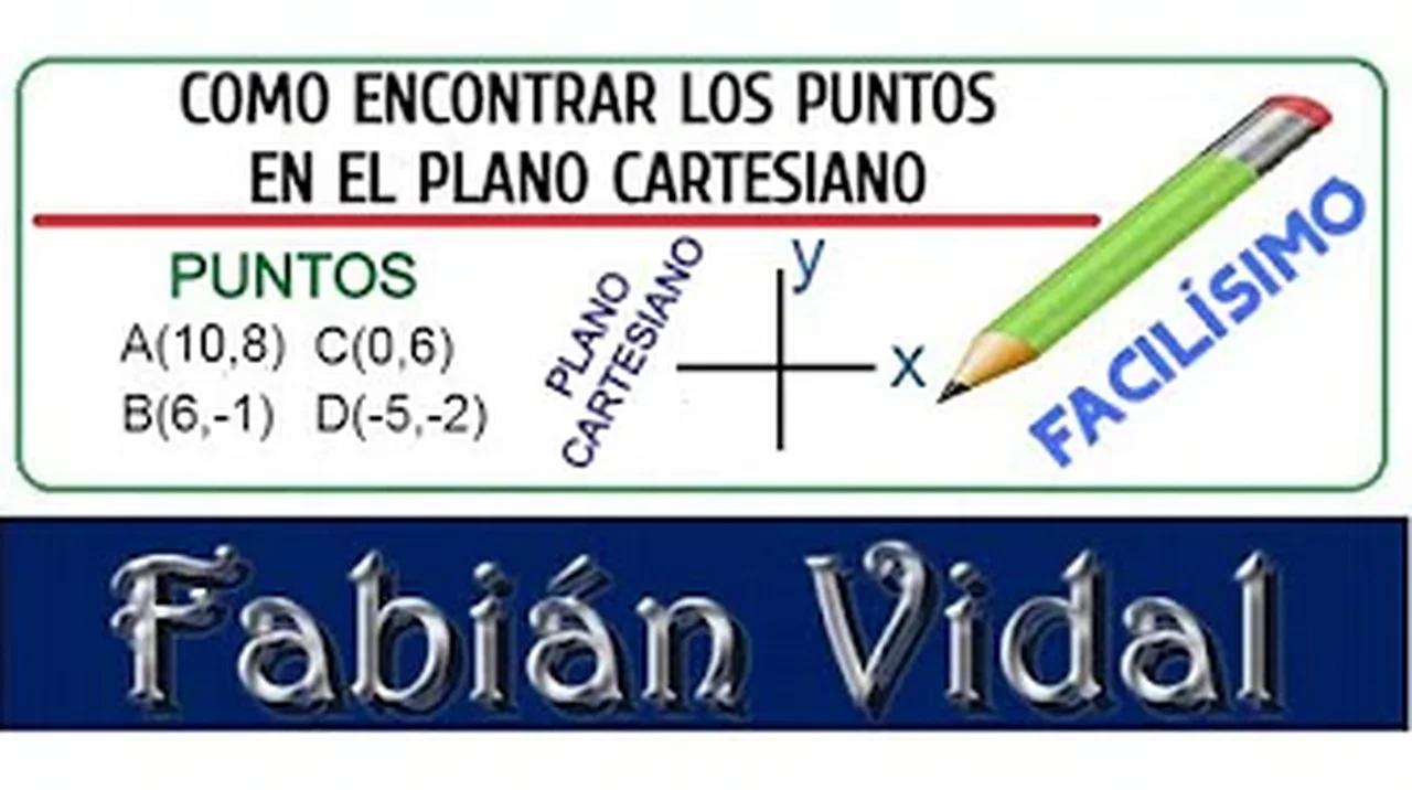COMO ENCONTRAR LOS PUNTOS EN EL PLANO CARTESIANO, SÚPER FÁCIL
