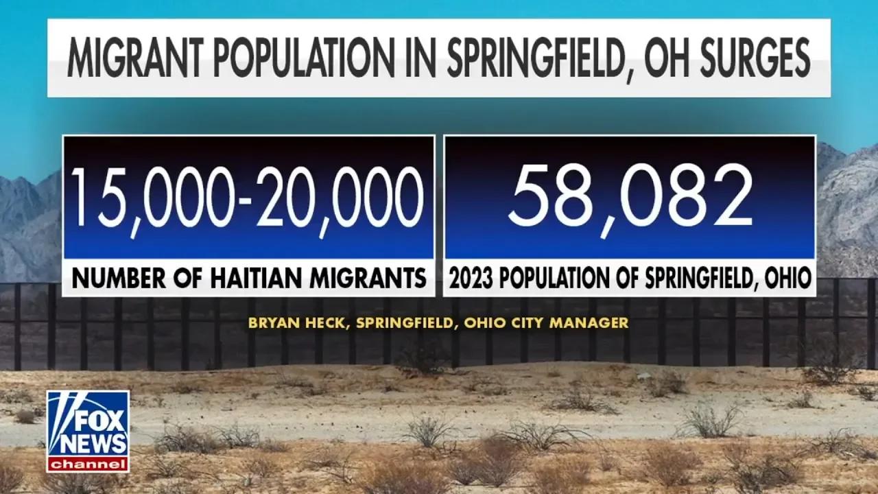 Haitian Migrant Surge Springfield Ohio