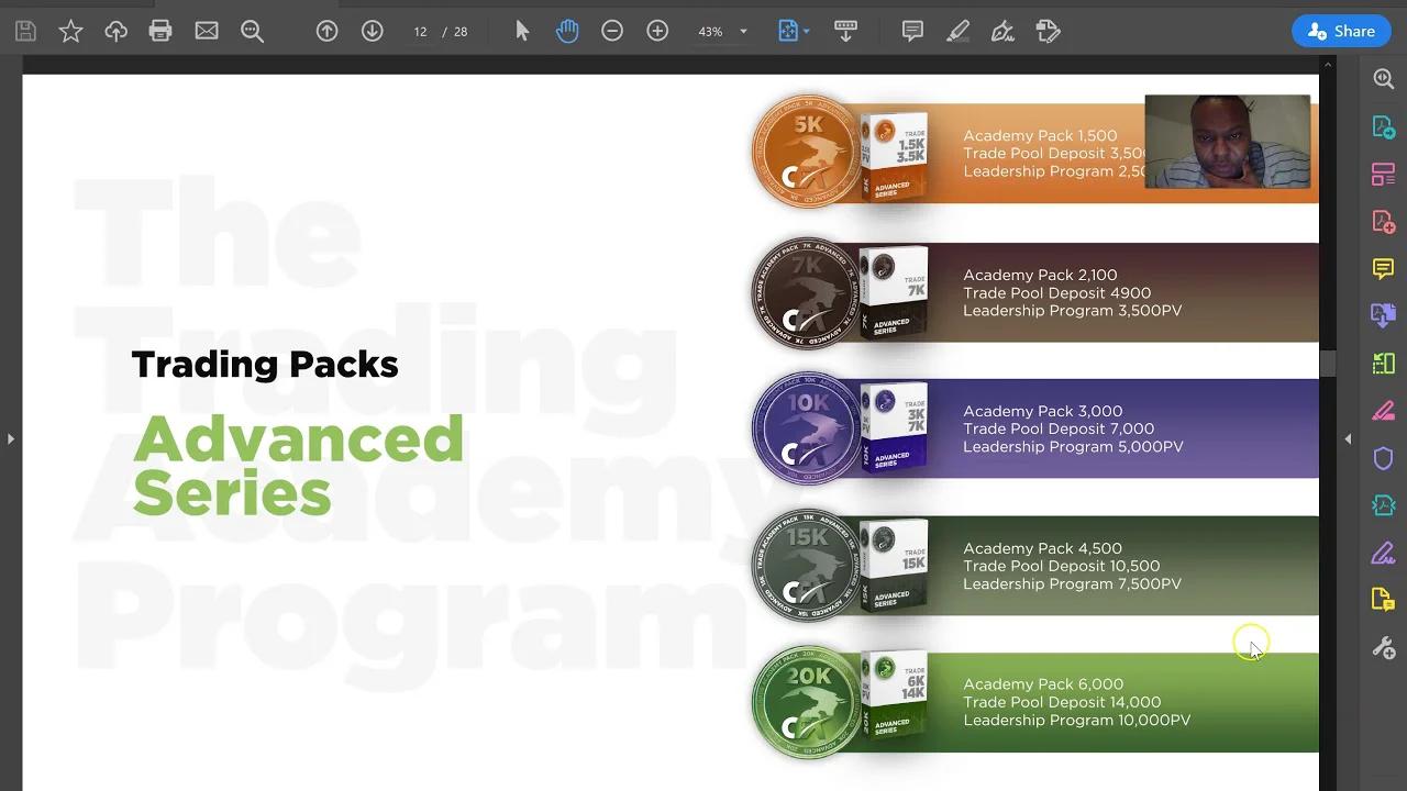 CashFX Review Update Presentation $1000 invested. Results not typical