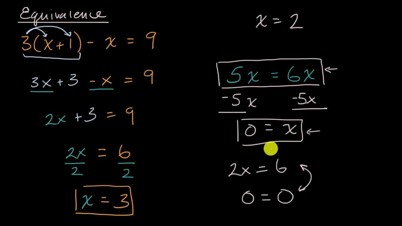 Reasoning with linear equations | Solving equations & inequalities ...