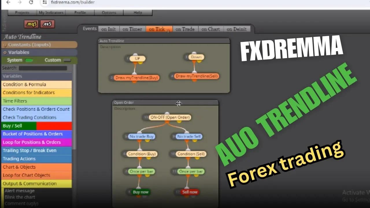 Master Auto Trendline Robot Creation In Fxdreema| Forex trading Robot
