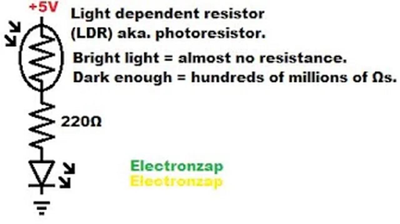 Remake of Light dependent resistor LDR aka photoresistor component ...