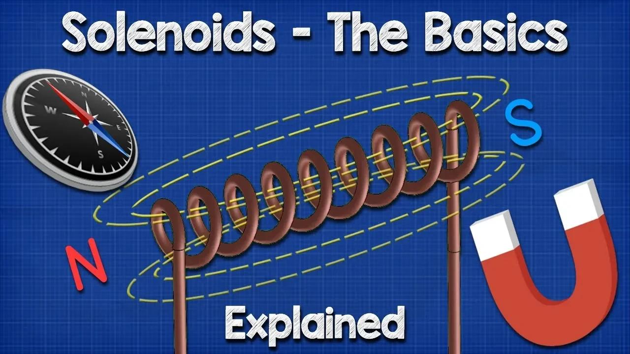 Solenoid Basics Explained Working Principle