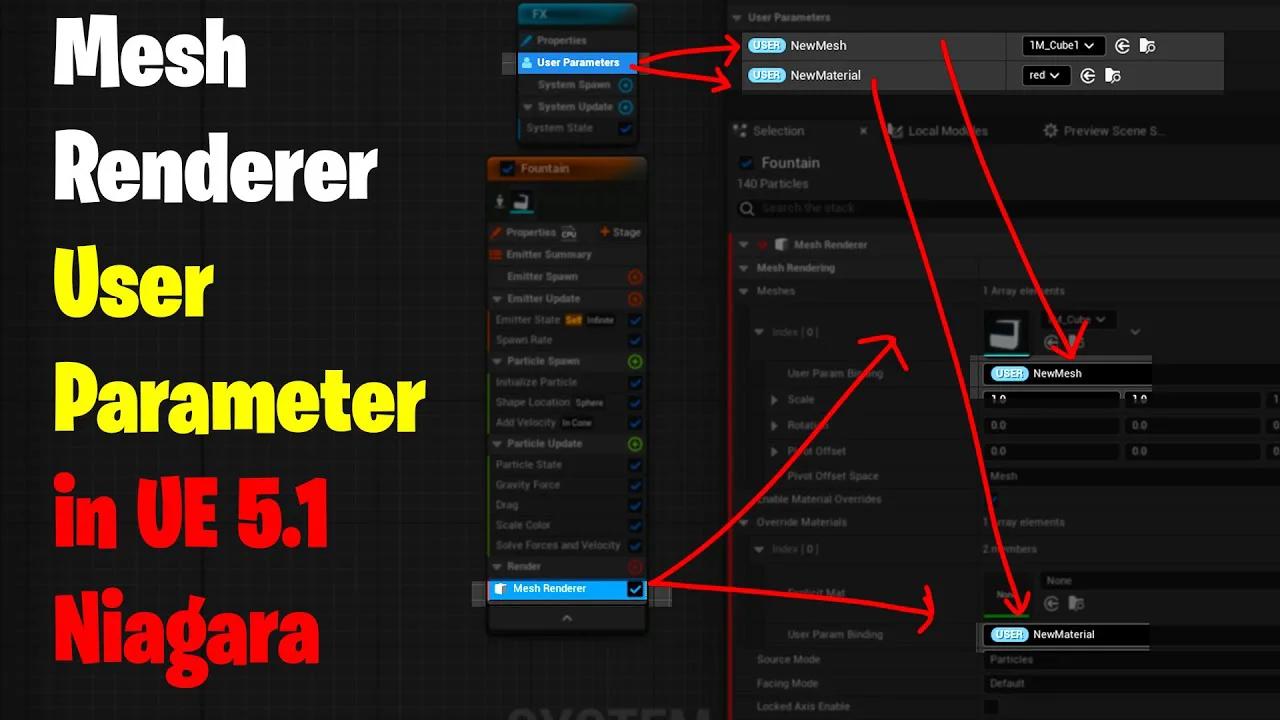 Mesh Renderer User Parameter In Unreal Engine 51 Niagara Tutorial