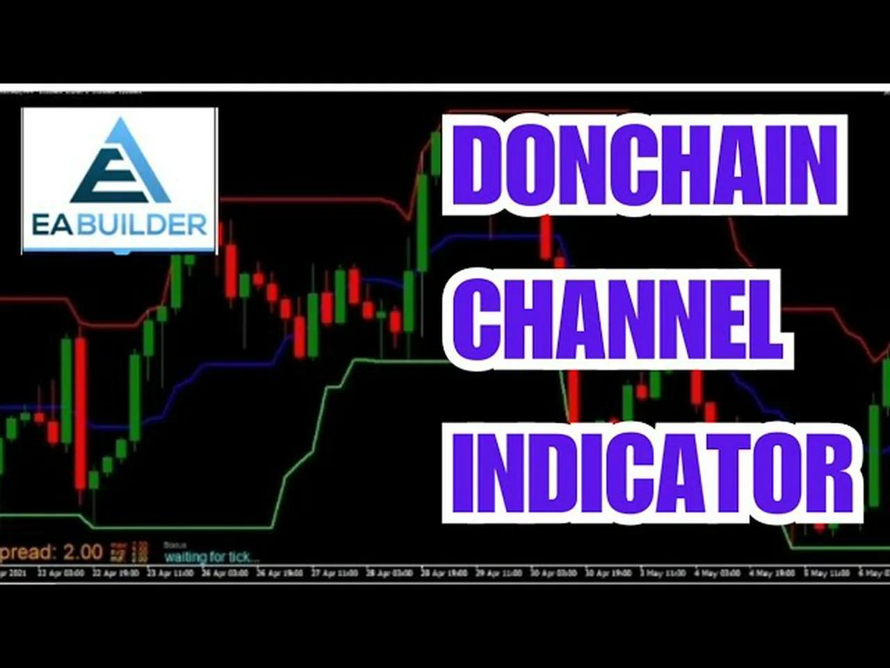 HOW TO CREATE DONCHAIN CHANNEL INDICATOR USING EABUILDER