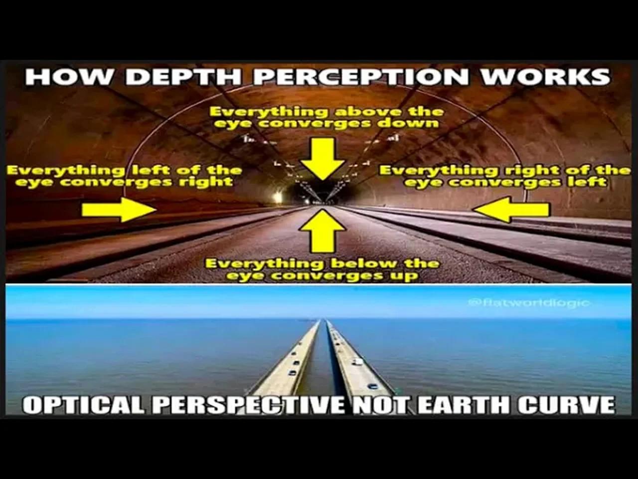 The Lake Pontchartrain Bridge Shows Earth's Curvature? -- ERIC DUBAY