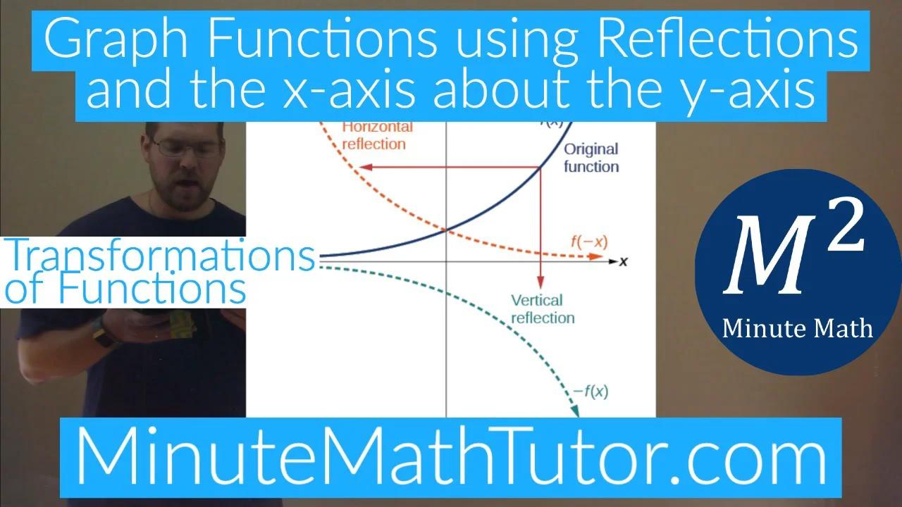 Graph Functions using Reflections about the x-axis and the y-axis | College Algebra