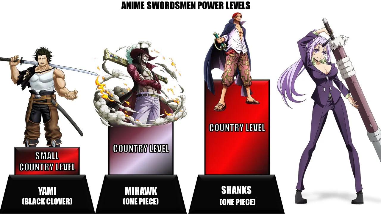 Anime swordsmen power levels