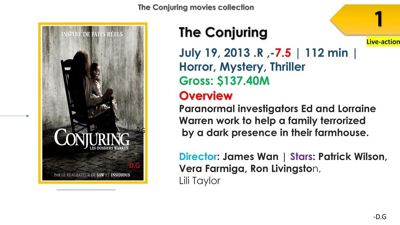 The Conjuring Movies List In Order | Release Date, Overview, Box Office ...