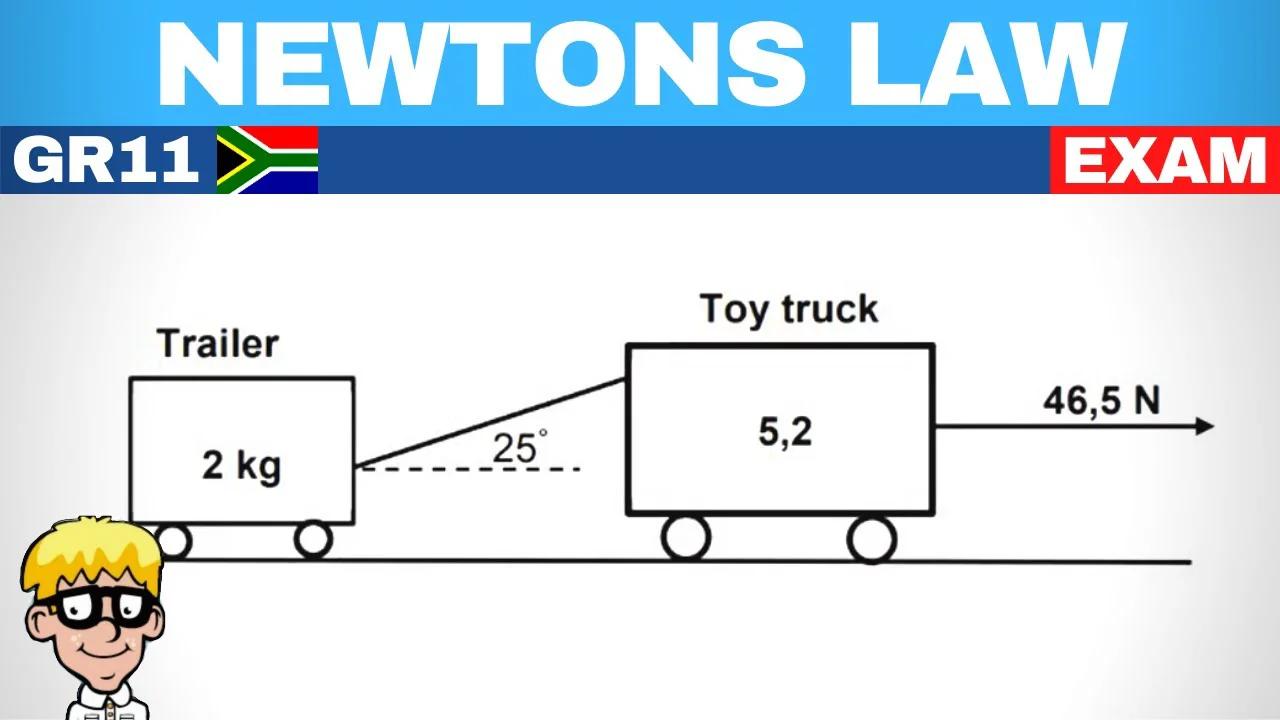 Newtons Laws Grade 11 Exam