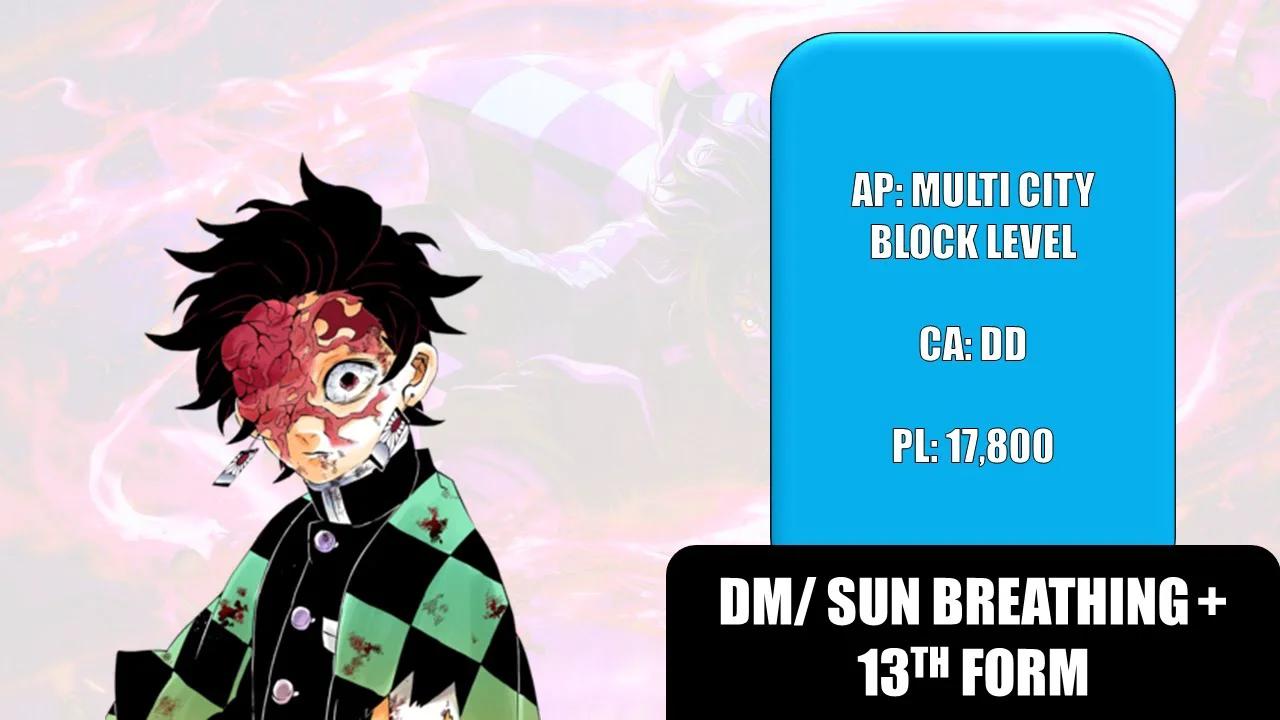 Tanjiro kamado power level evolution