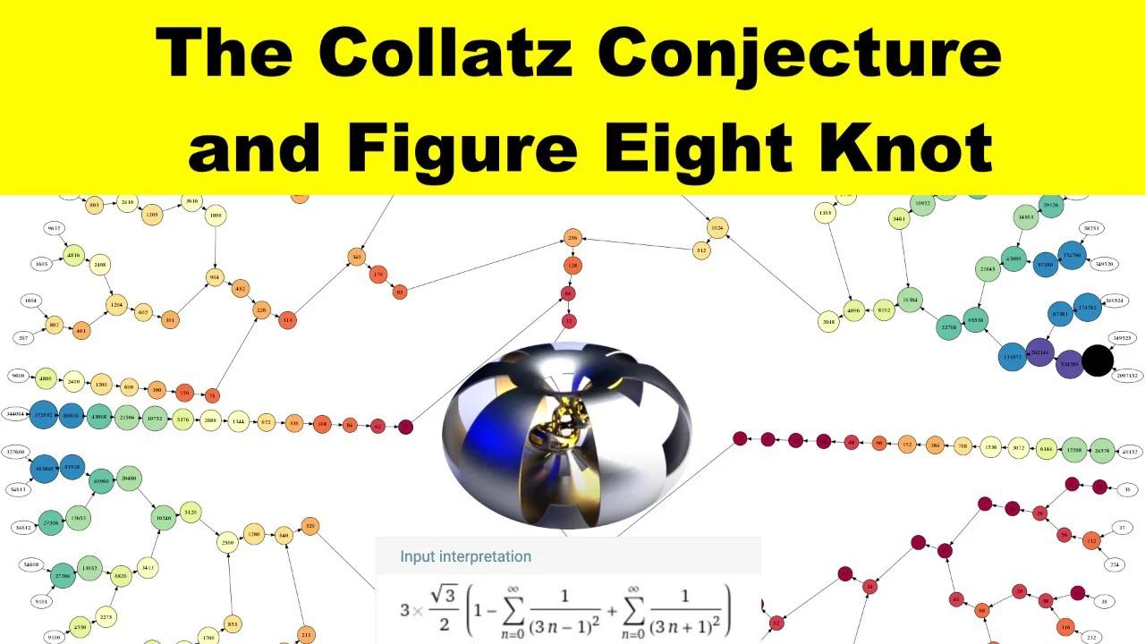 The Collatz Conjecture and Figure Eight Knot The Collatz Conjecture and Figure Eight Knot