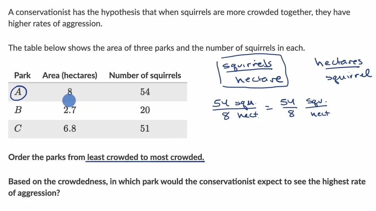 Comparing rates example