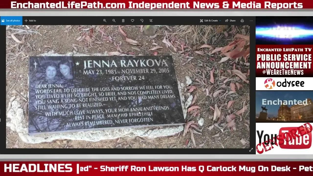 Tim Mullen Connected To Summer Wells And Jenna Raykova Both Listed As ...