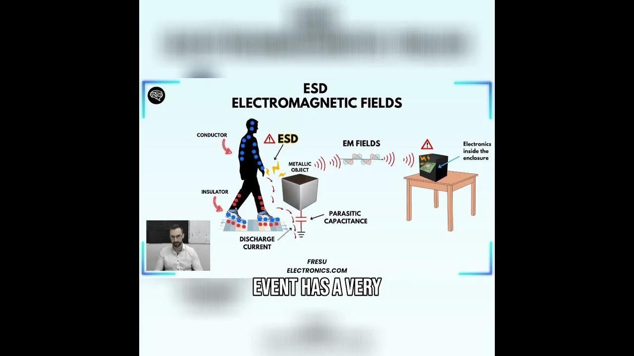 PCB Design for EMC: Preventing ESD Failures in Your Product #pcbdesign #electronics #EMC #EMI