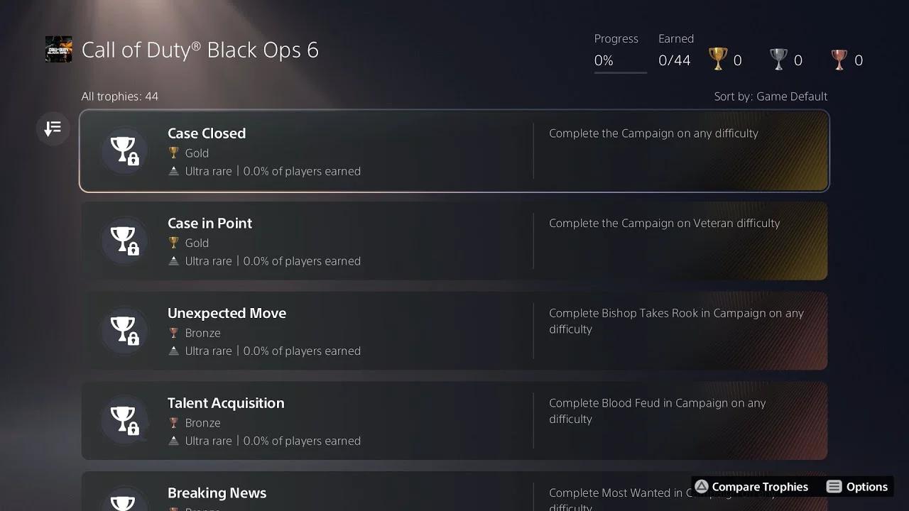 Call of Duty: Black Ops 6 FULL TROPHY LIST (No Platinum?!)