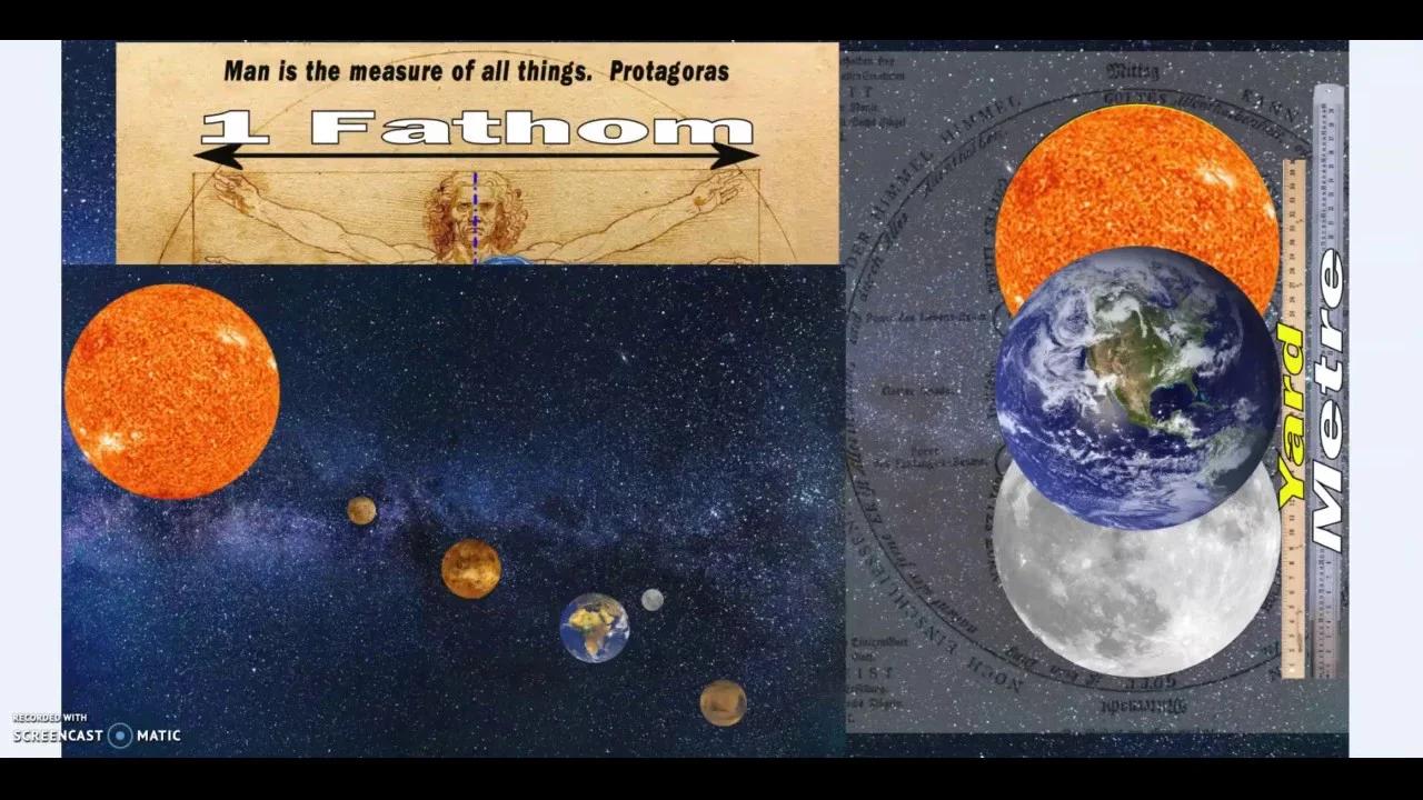 Measuring the Geometry of Coincidence