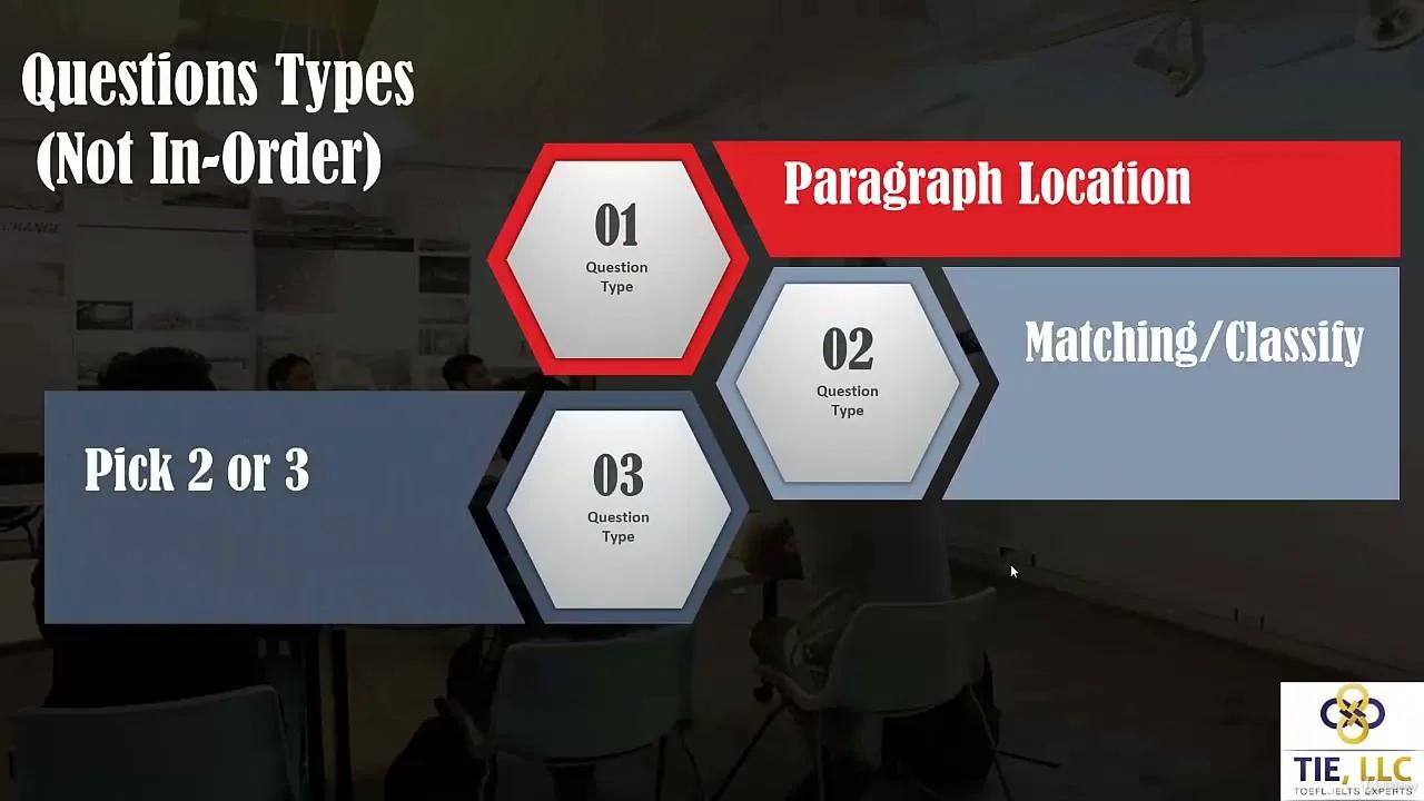 3 IELTS Reading Question Types Review Part