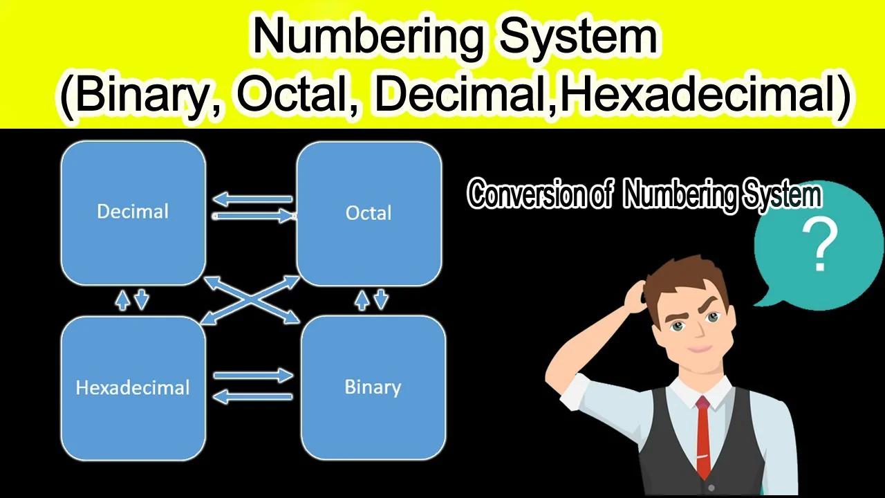 Numbering System Conversion Binary Octal Hexadecimal Decimal