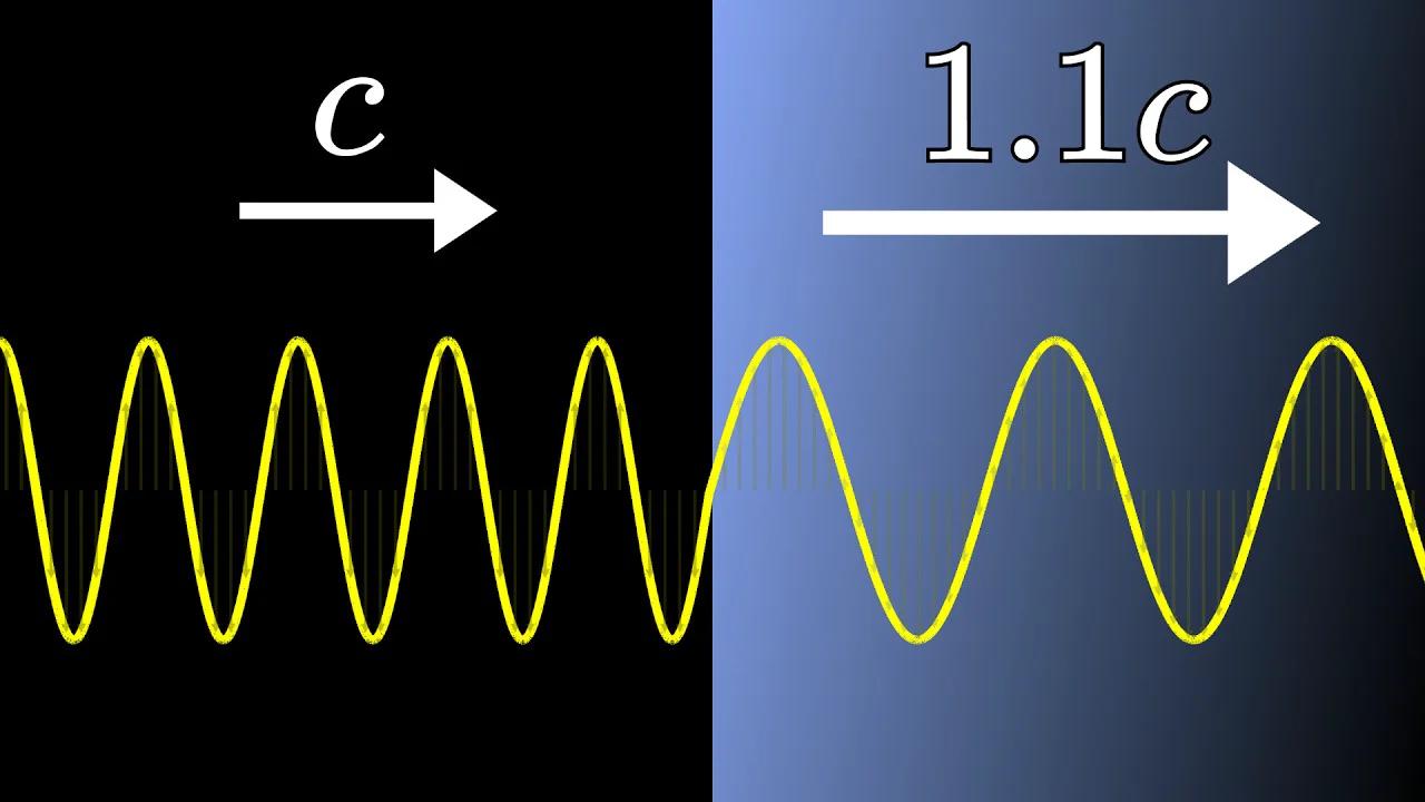 X-rays "faster" than the speed of light, and more refractive index ...