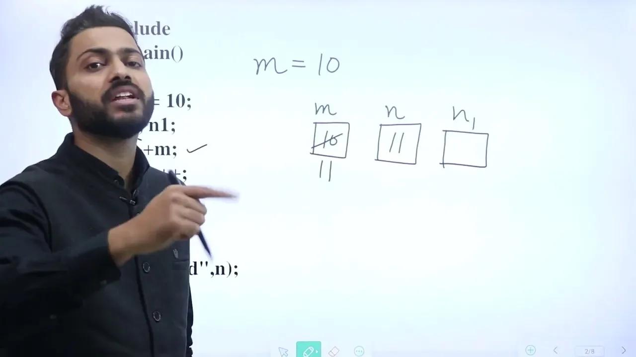 Practice Question On Incrementdecrement Operator Postfix Prefix Example