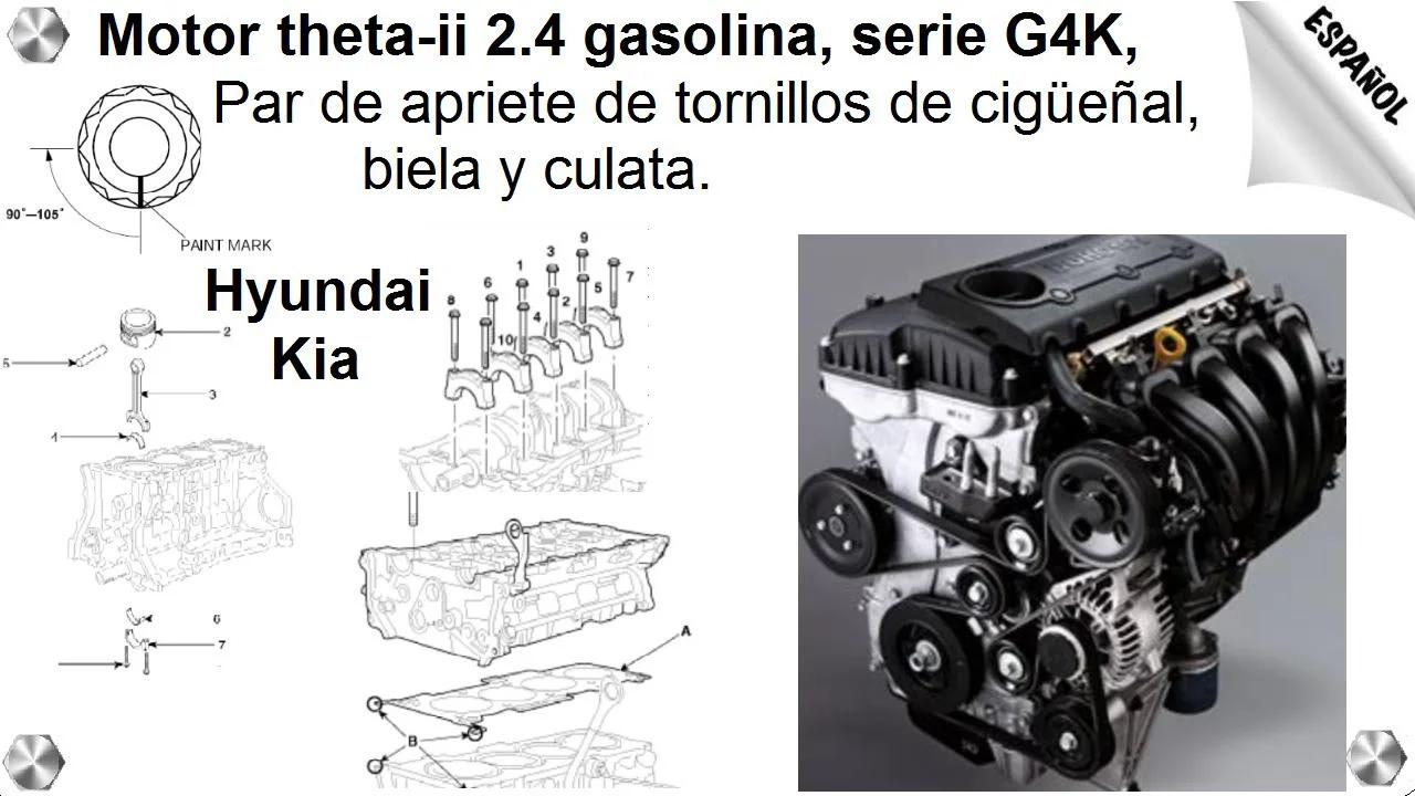 Motor theta ii 2.4 gasolina, serie G4K, Par de apriete de tornillos de ...
