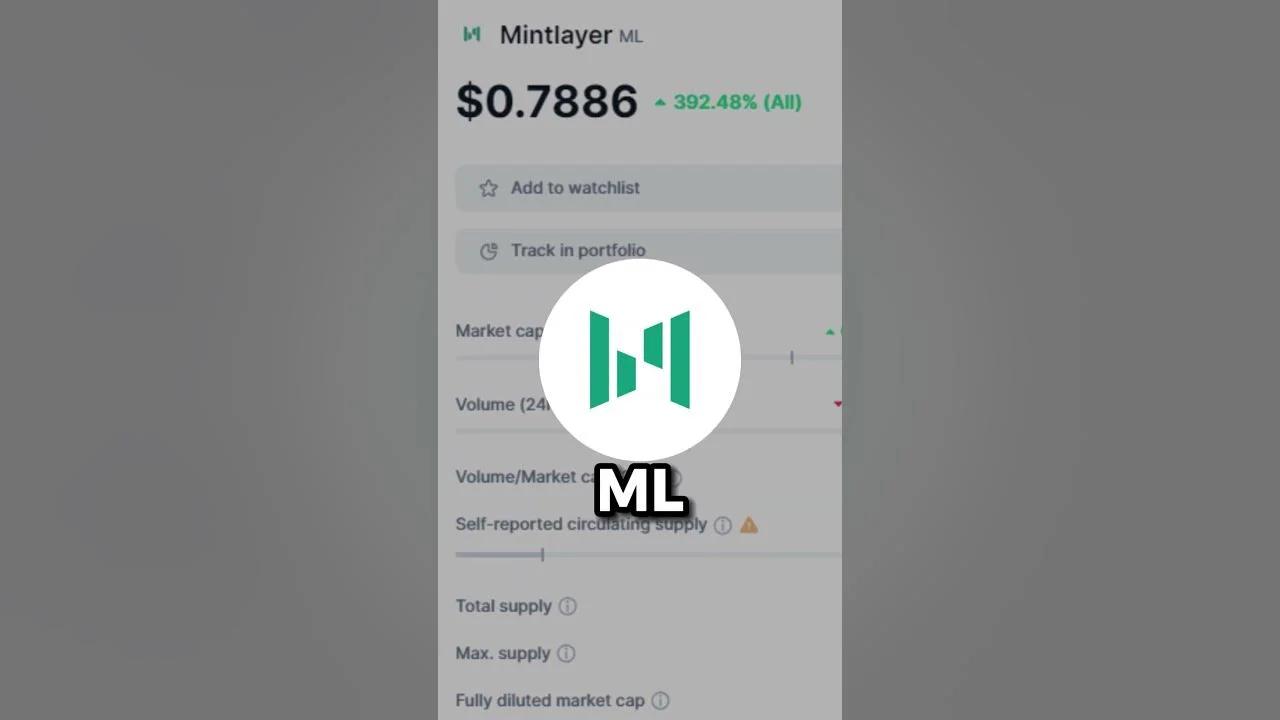 The Best 3 BTC Scaling Solution Coins For HUGE Gains!