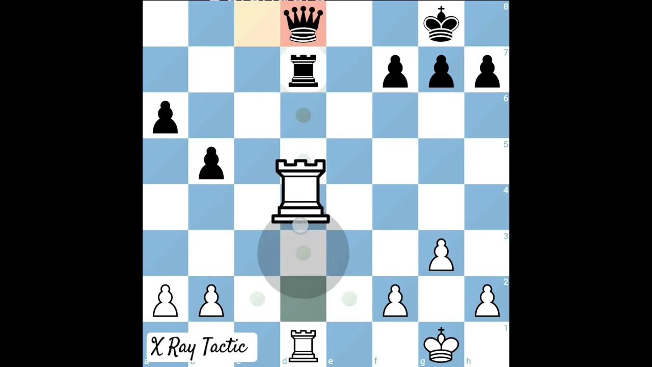 The X-Ray Tactic in Chess Explained