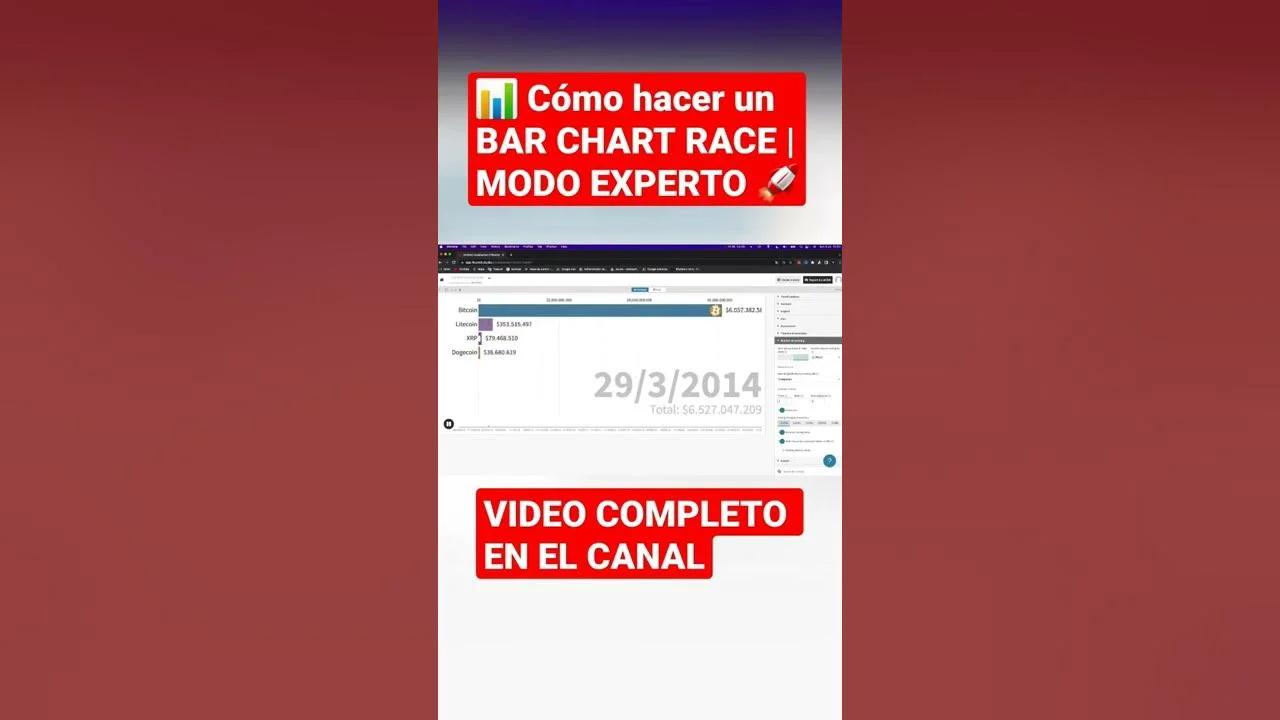 📊 Cómo hacer un BAR CHART RACE como un EXPERTO | 🚀 MODO AVANZADO # ...