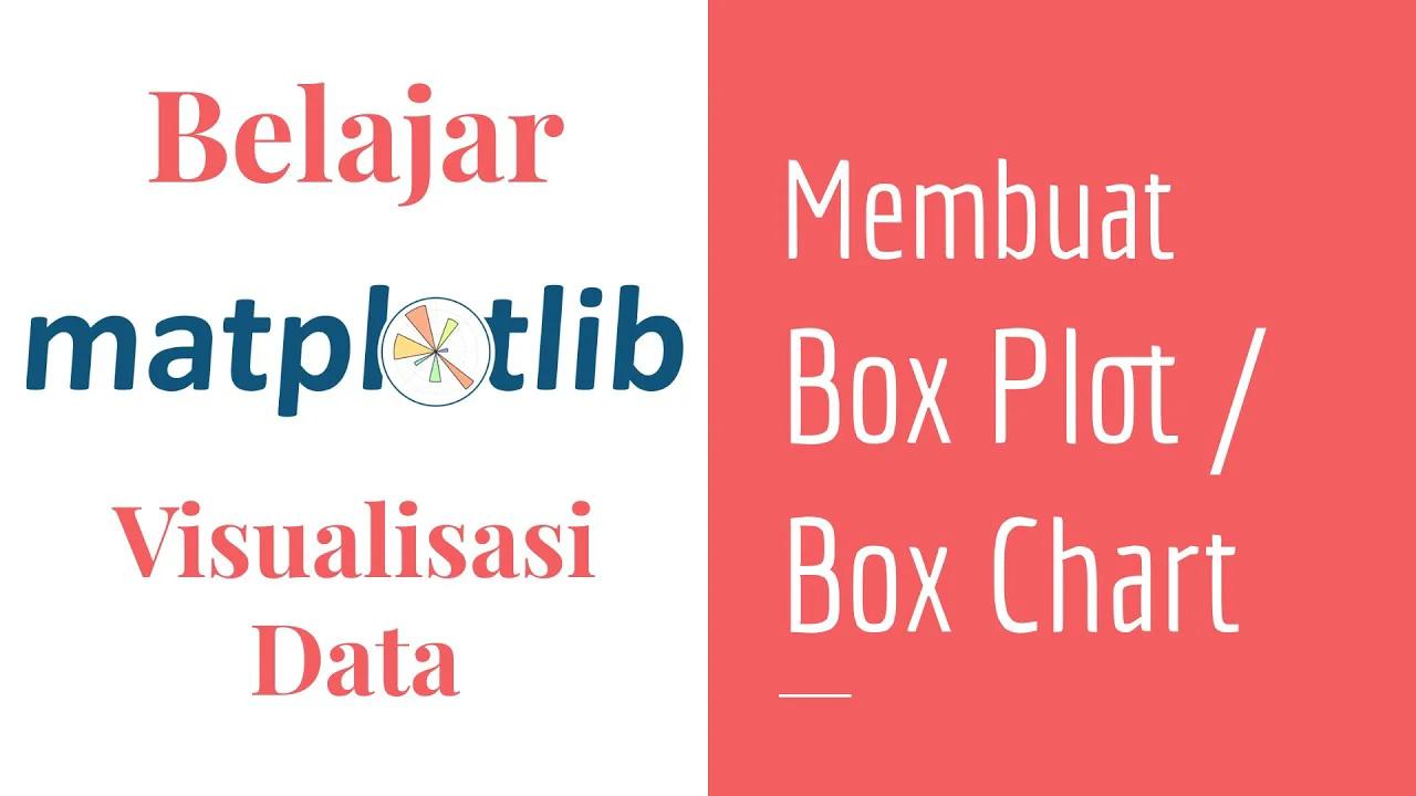 Matplotlib 10 Belajar Box Plot Box Chart Belajar Matplotlib Dasar 