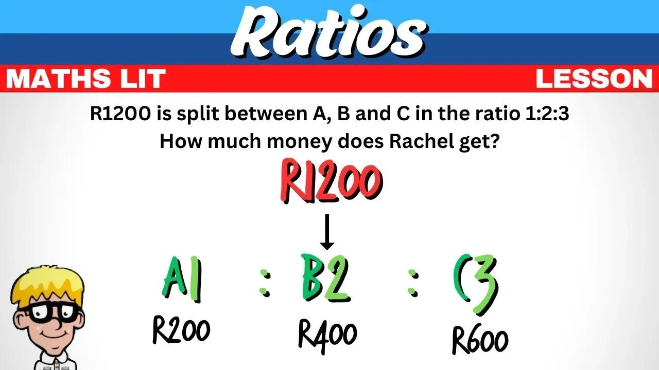 Ratios Maths literacy | Divide into Ratio