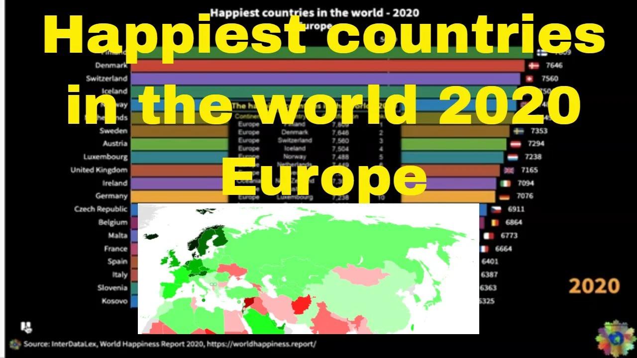 Happiest Countries in the World 2020 Europe