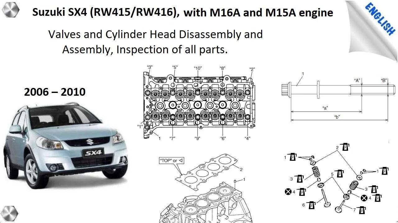 Valves and Cylinder Head Disassembly and Assembly, Inspection of all ...