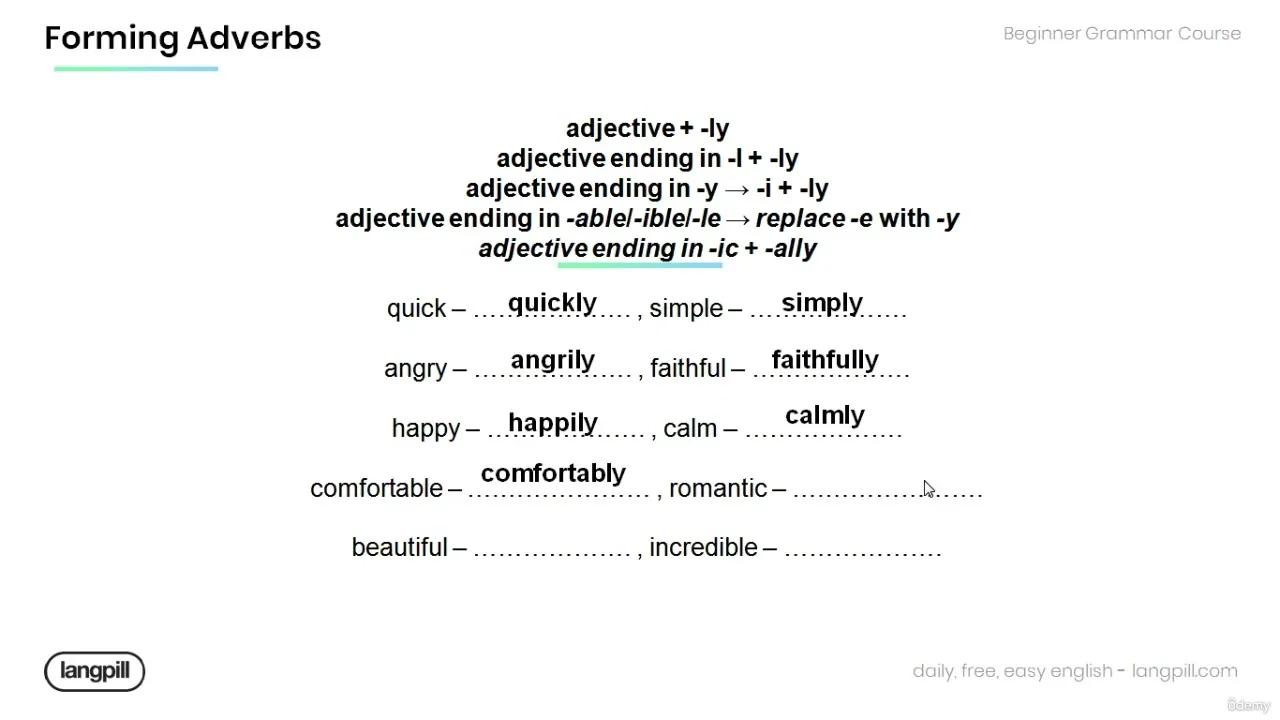 002 Review it! How to Form Adverbs