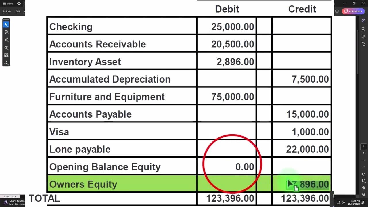Inventory & Inventory Subsidiary Ledger 6300 Accounting Equation - Excel