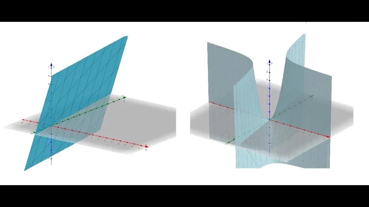 The Mean Value Theorem features in ALL integration: single, double and ...