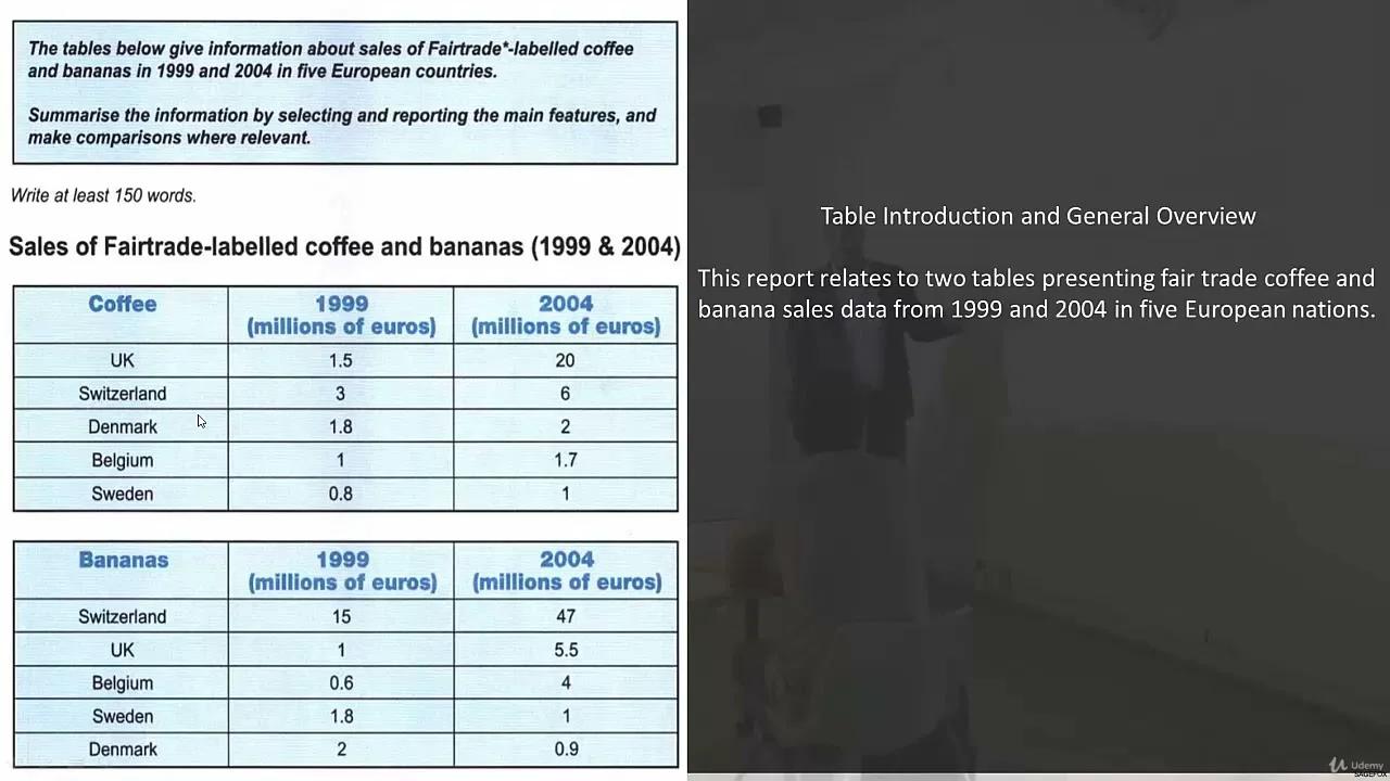 12 Table Introduction and General Overview Paragraphs 1 and 2