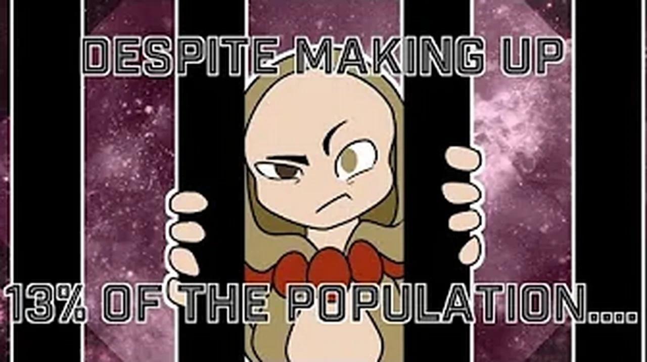 Dangers of Woo: Despite Making Up Only 13% of the Population ...