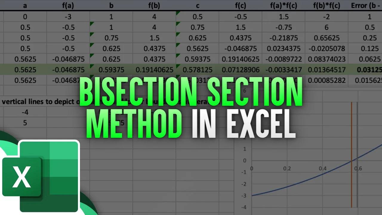 Bisection Method In Excel 