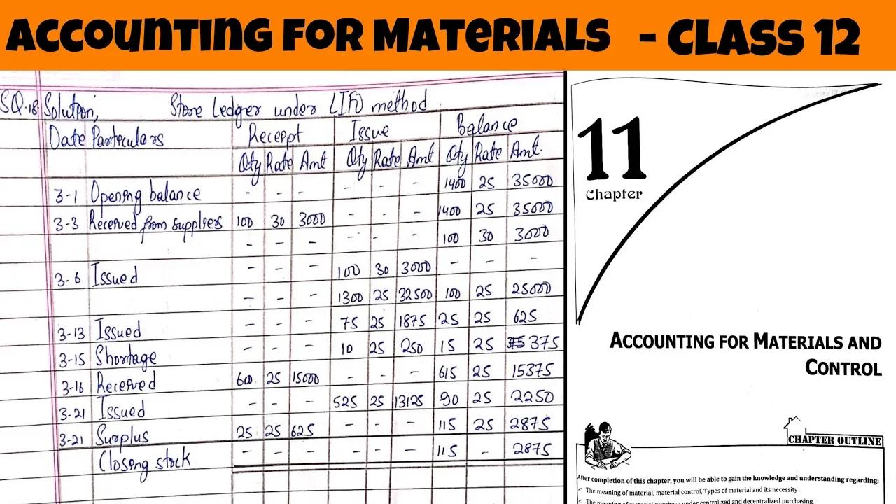 Class 12 - Accounts | Accounting for Material and Control Exercise ...