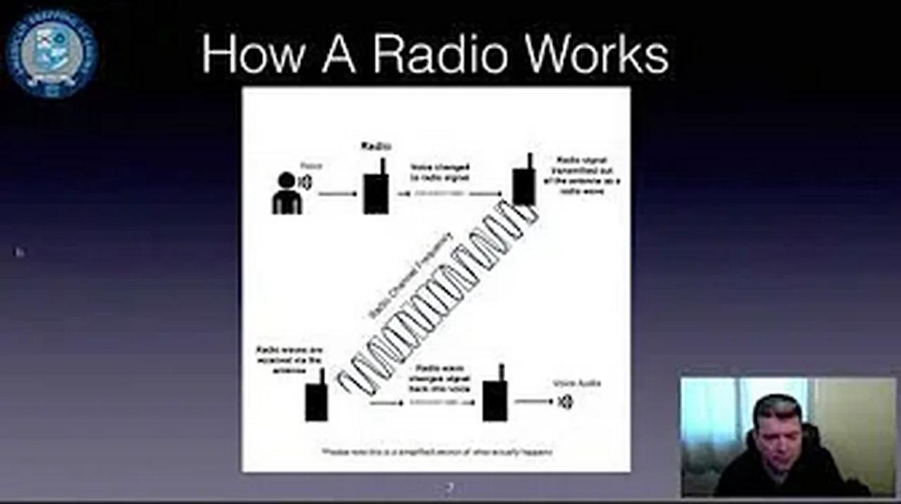 Prepper Radio Communications 101