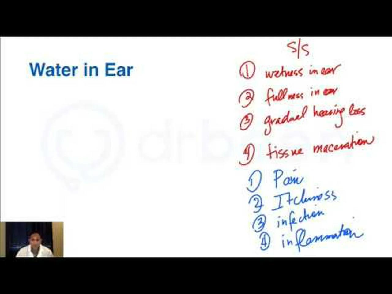 An Overview of Signs and Symptoms of Water in the Ear