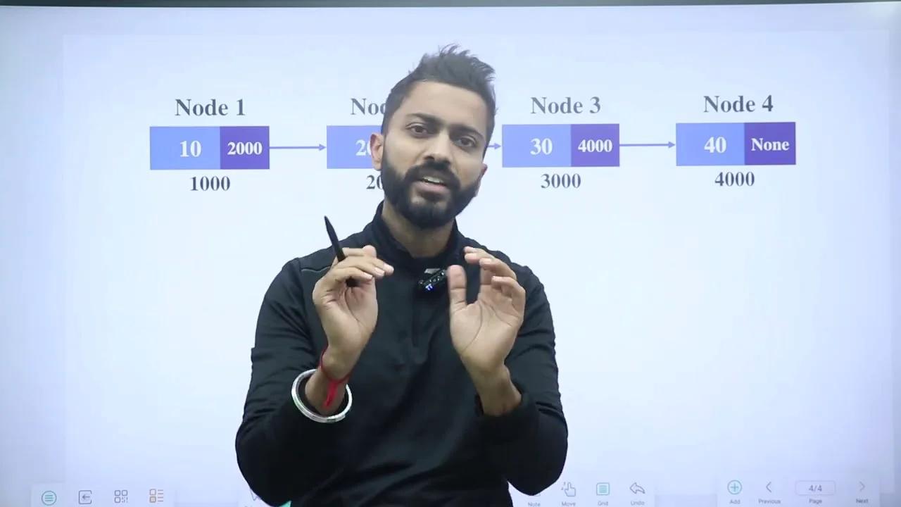 Linked List In Python 🐍 With Easiest Explanation And Execution