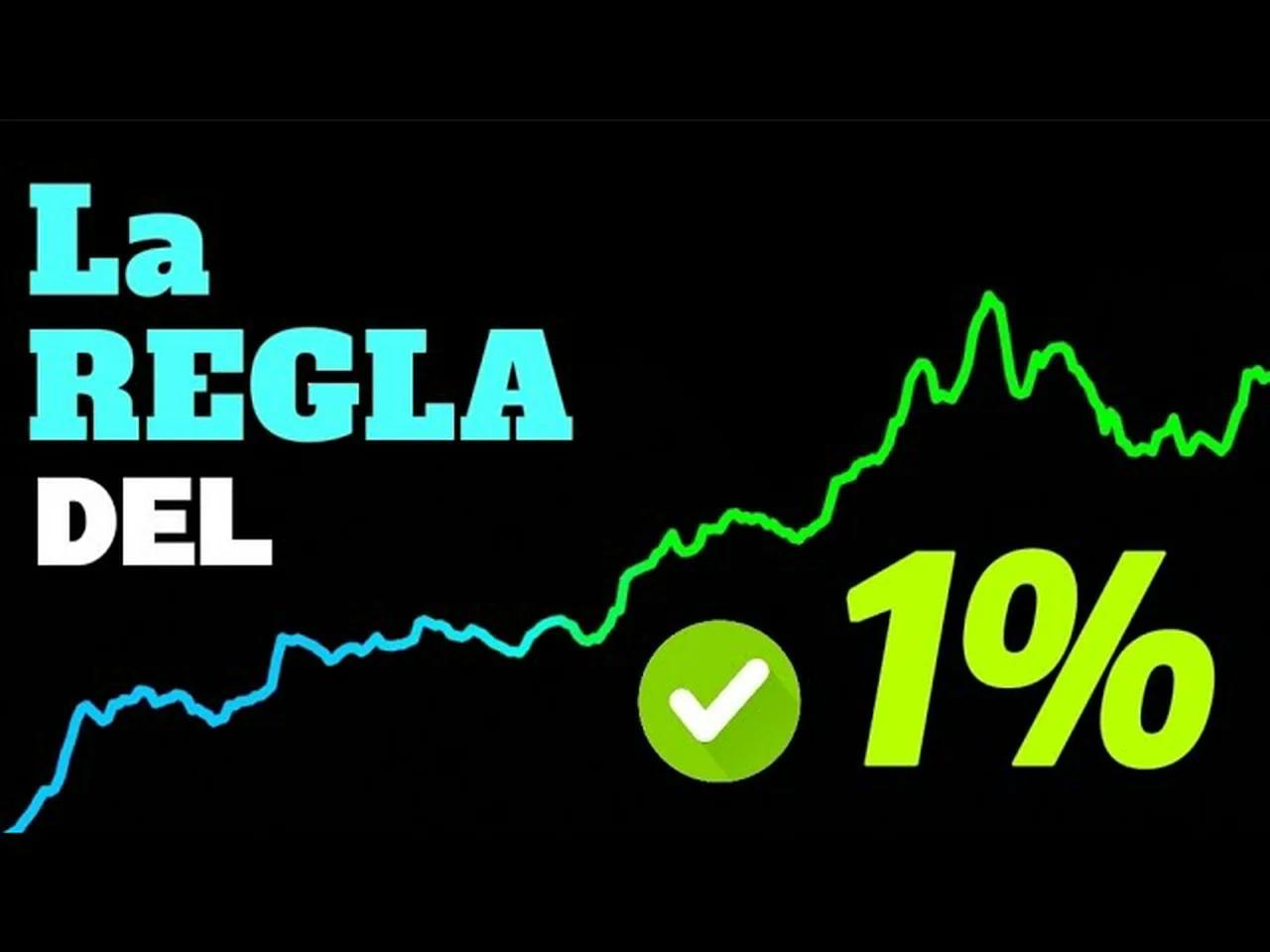 🕓 COMO APLICAR LA REGLA DEL 1% PARA SER RENTABLE EN EL TRADING