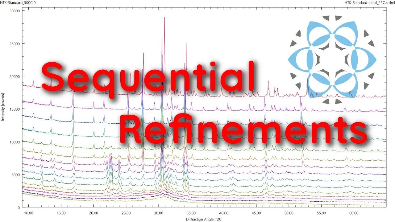 Profex XRD: Sequential batch refinements
